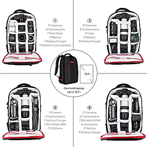 BESCHOI Camera Bag, Camera Backpack for photographers 20L Waterproof Camera Bags for DSLR Camera, Speedlite Flash, Camera Tripod, Laptops, Lens and Accessories
