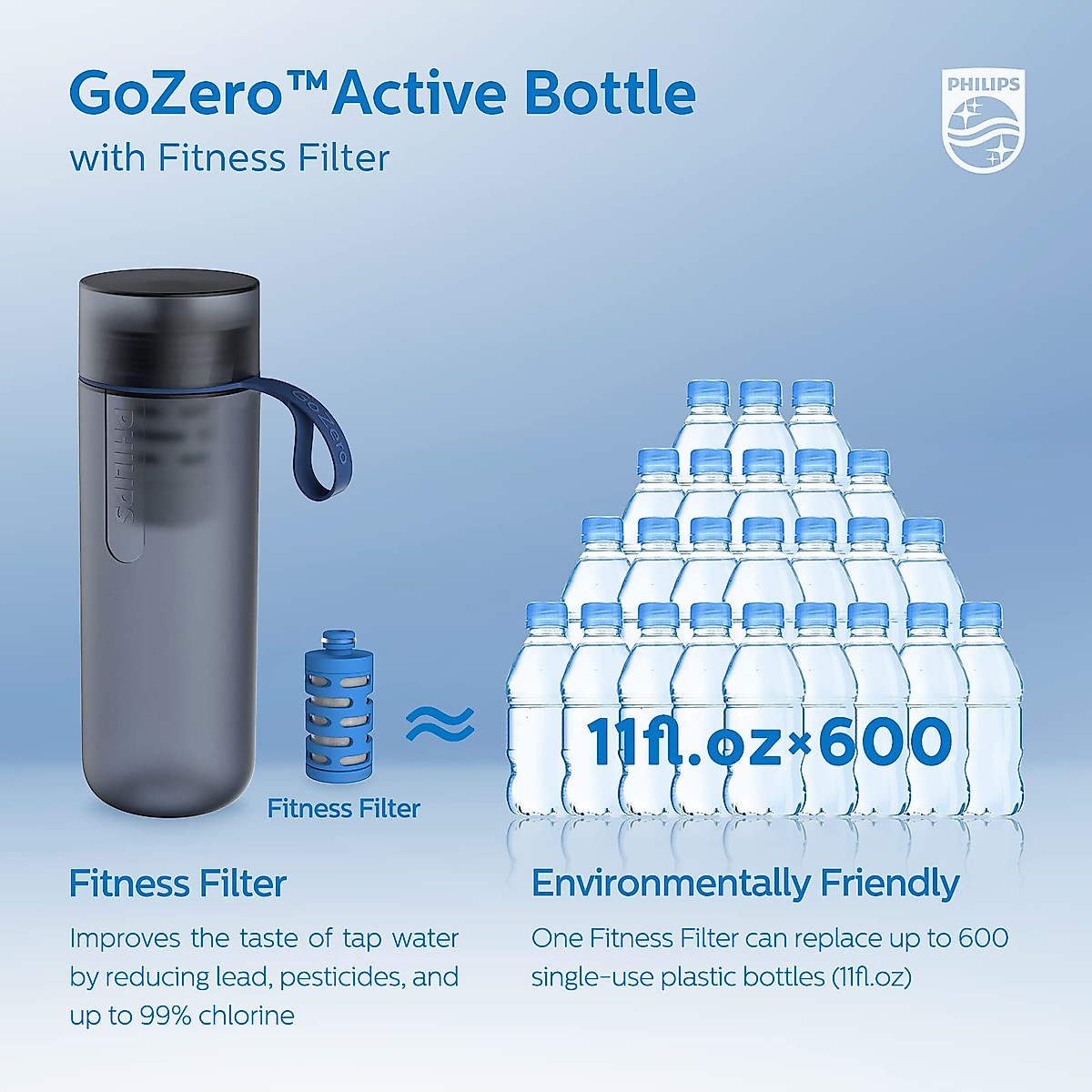 PHILIPS Water GoZero Active BPA-Free Water Bottle with Fitness Tap Water Filter, Sport Squeeze Water Bottle, Lightweight, Blue, 20 oz with Fitness Filter, Blue