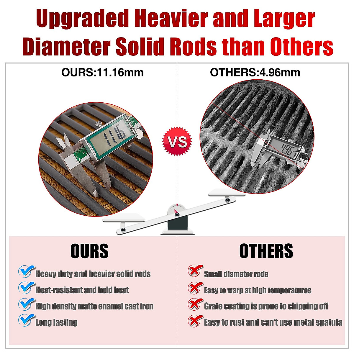 Dyna Glo DGF493BNP 70-01-273 Grill Grates 70-05-104 Wheels Grill Replacement Parts for Dyna Glo DGH474CRP DGB494SPB DGB495SDP-D, 3pcs Grill Grates or 2pcs BBQ Wheels