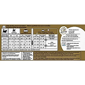 Royal Canin Feline Breed Nutrition Maine Coon Kitten Dry Cat Food, 3 lb