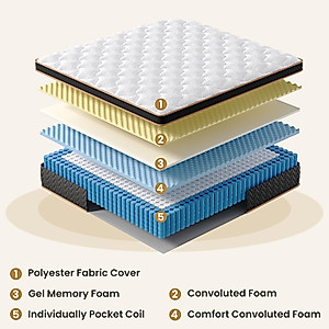 BedStory Queen Mattress, 14 Inch Hybrid Innerspring Mattress with Gel Memory Foam Individual Pocket Spring Fiberglass-Free Luxury Mattress in a Box Medium Plush CertiPUR-US Certified 60 x 80 Inch