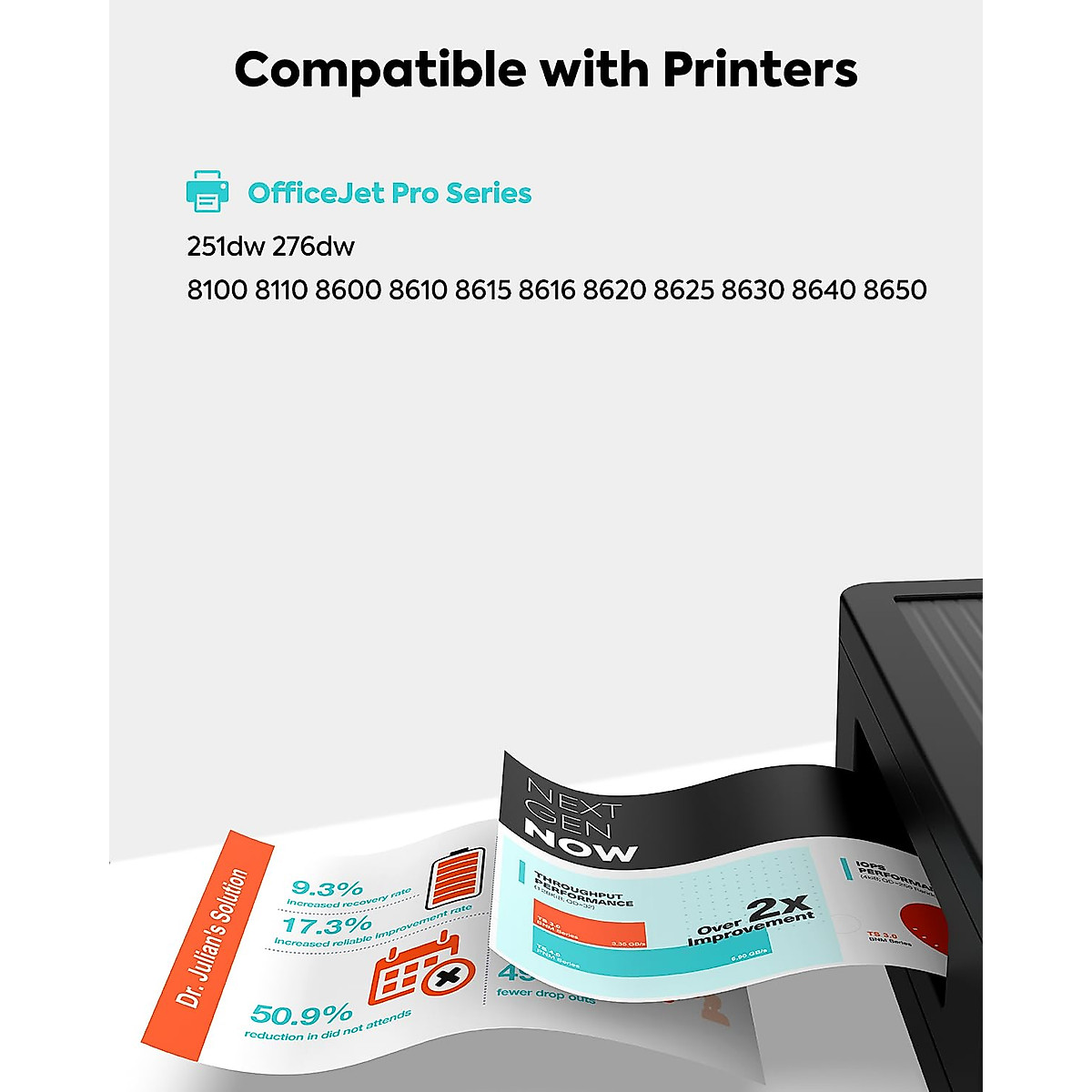 TESEN (950 951) Compatible 950 951 XL Ink Cartridge Replacement for HP 950XL 951XL Use with HP Officejet PRO 8610 8600 8100 8620 8630 8640 8660 8615 8625 251dw 271dw 276DW Printer, 5 Pack Color Set