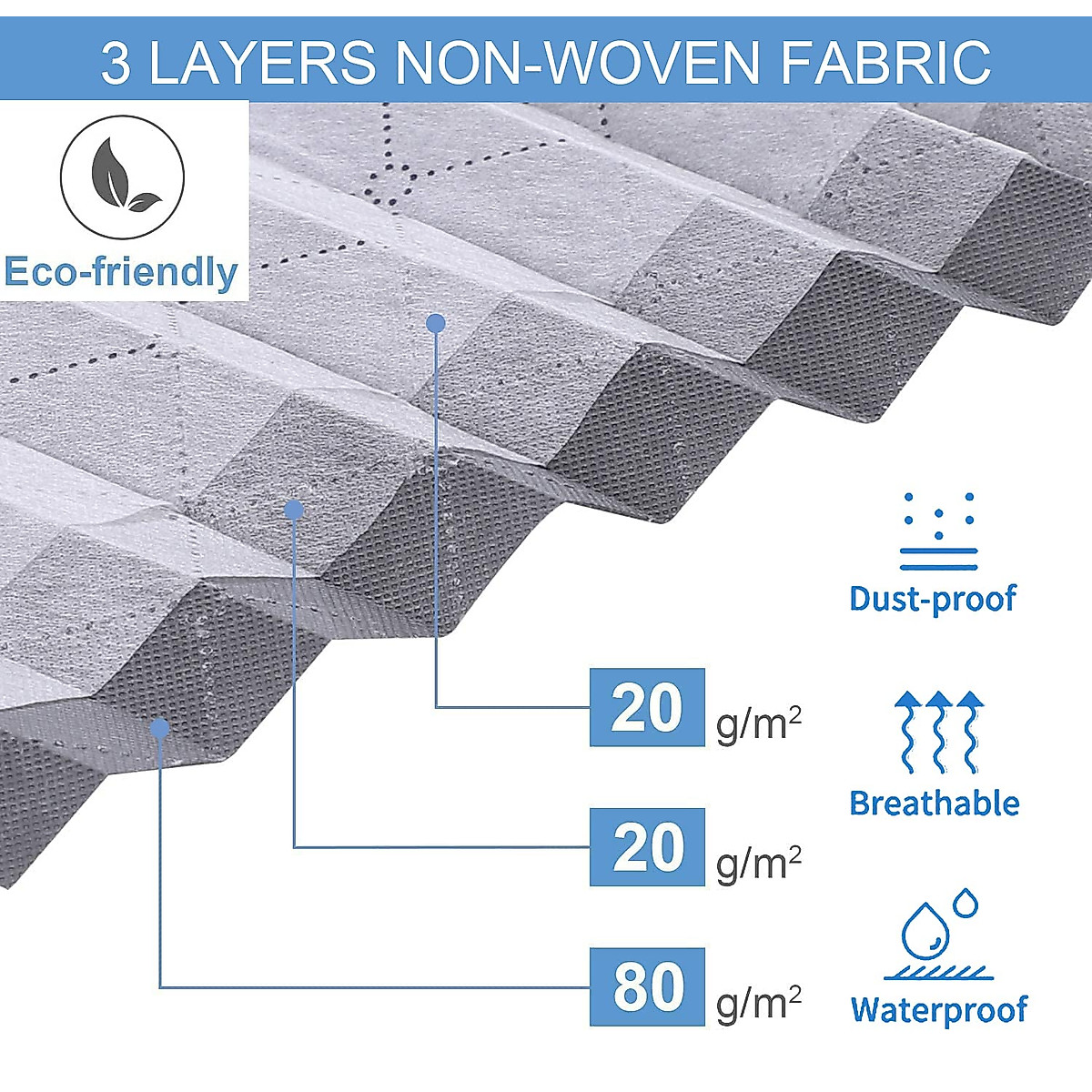 ZB.soar Enlarged Clothing Storage Bags,2Pcs 90L Thickened Storage Bags for Bedroom with Reinforced Handle Thick Fabric for Comforters, Blankets, Bedding, Foldable with Sturdy Zipper