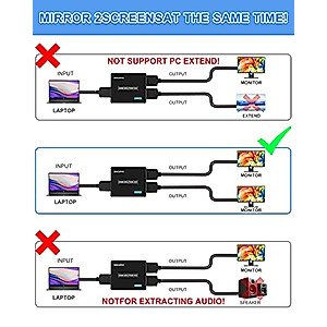 HDMI Splitter 1 in 2 Out with HDMI Cable, 4K 1x2 HDMI Splitter for Dual Monitors HD 1080P 3D Splitter, Supports HDCP1.4, Xbox PS3/4/5 Sky Box Fire Stick DVD Player(1 HDMI Source to 2 HDMI Displays)