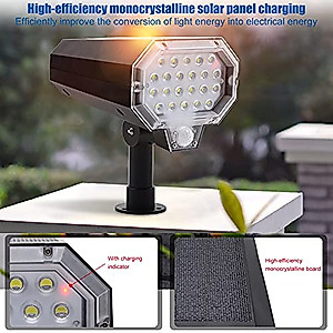 Haowecib Solar Lawn Light, Powerful Solar Wall Lamp 4 Working Modes Rainproof Dustproof for Lighting for Courtyard Garden for Home for Decoration