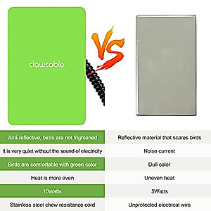 Feneya Bird Cage Heater, Higher Heat Transfer Efficiency Snuggle Up Bird Warmer for Exotic Pet Birds, 10W Aluminum Shell Bird Heater for Cage for Parakeets, Parrots, 3.7"x5.7"