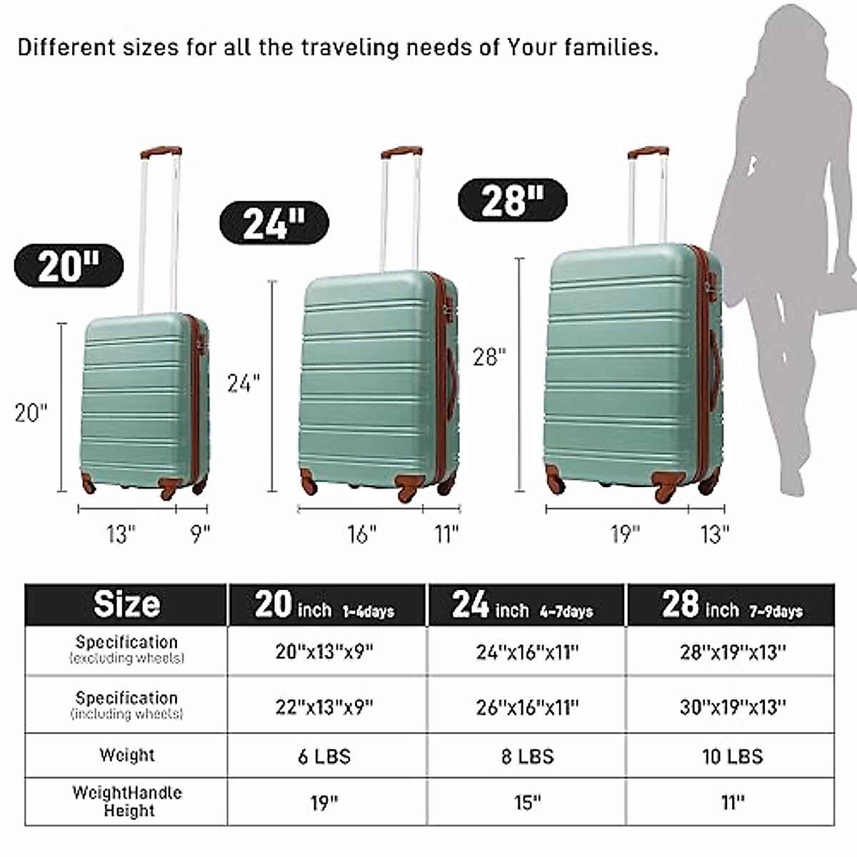 Merax Luggage Sets of 3 Piece Carry on Suitcase Airline Approved,Hard Case Expandable Spinner Wheels (Green&Brown)
