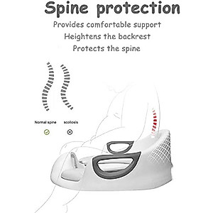 Potty Training Seat for Boys Girls Kids Toddlers Toilet Training Seat Potty Seat for Baby with Detachable Soft Cushion Sturdy Handle and Backrest