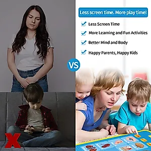 JOYLEARN My Body Interactive Educational Poster for Toddlers and Kids to Learn Body Parts, Organs, Muscles and Bones, 16'' x 22''