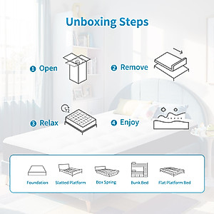 LDLON 8 Inch Twin Size Gel Memory Foam Mattress for Single Bed, Breathable Pillowtop Mattress in a Box for Pressure Relief, CertiPUR-US Certified, Fiberglass-Free