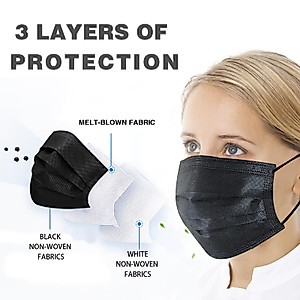DC-BEAUTIFUL 100 Pieces Black Disposable Face Masks, Non Woven 3ply Earloop Disposable Masks, Fit for Adults