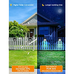 LemonBest Solar Outdoor Lights - Motion Sensor Outdoor Lights IP65 Waterproof Flood Light Wireless 6500K Super Bright Security Lights for Garage Yard Entryways Patio Garden (1 Pack)