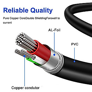 Yeung Qee USB C Headsets Adapter Y Splitter with Separate Headphone and Microphone Plugs Type C Stereo Audio Male to Dual Female Headphone Mic Y Splitter Cable Adapter (6ft)