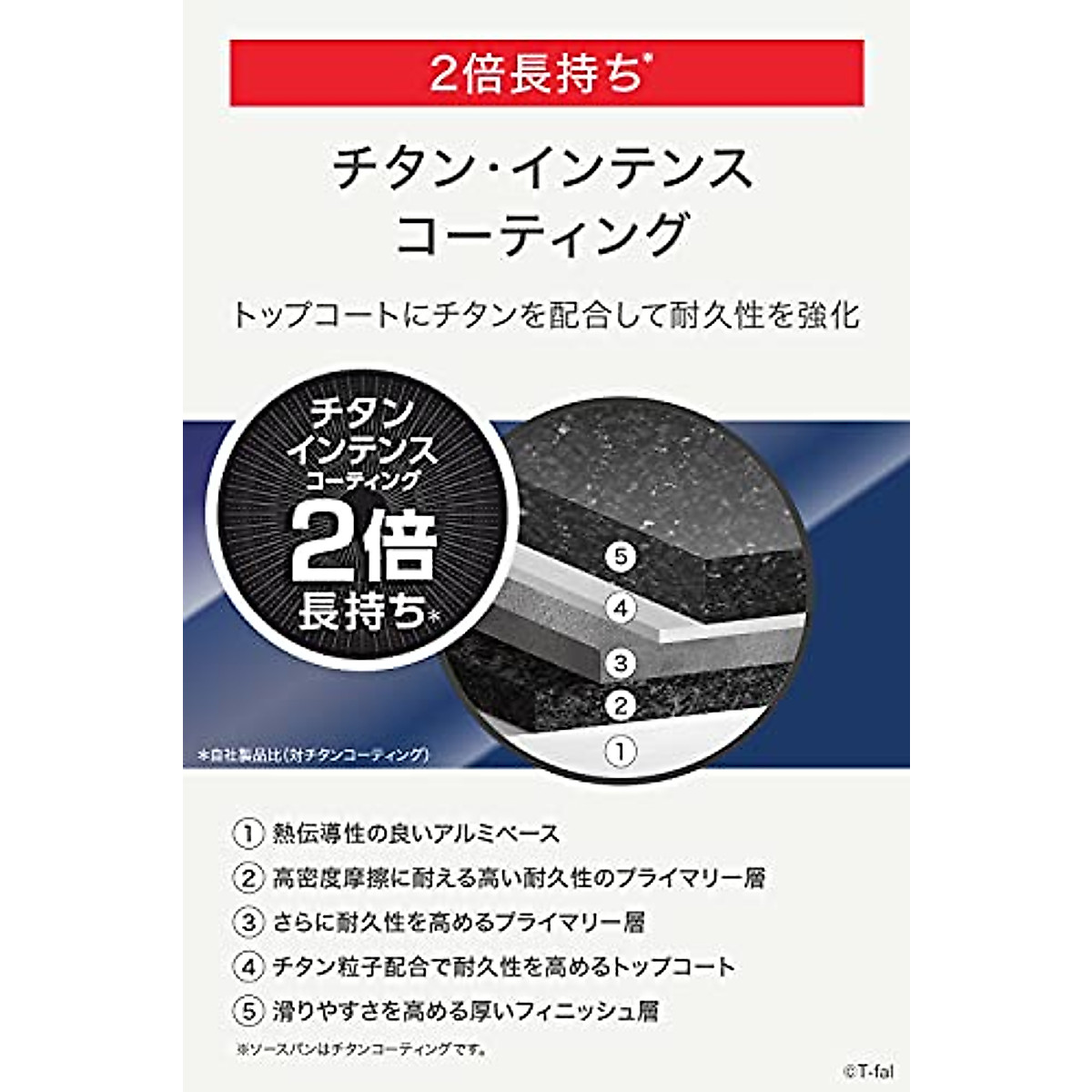 ティファール(T-fal) Ingenio Neo Pot and Pan Set, 9点セット, blue