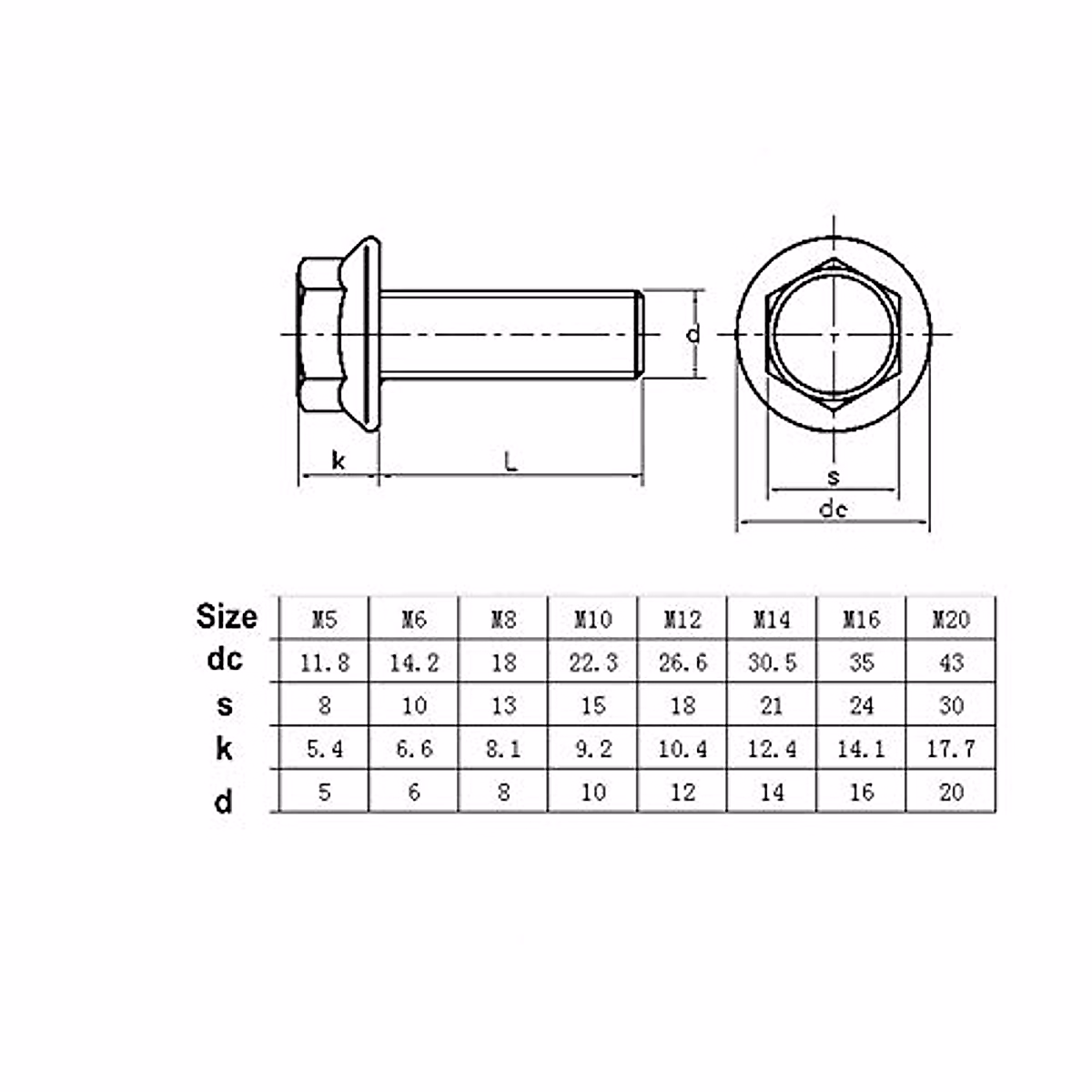 10pcs M8-1.25 x 20mm Flanged Hex Head Bolts Flange Hexagon Screws, Stainless Steel 18-8 (304), Plain Finish
