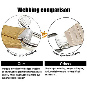 Waterproof Sun Shade Sail 12 x 12 x 12 ft Triangle 98% UV Resistant Canopy Awning Shelter for Outdoor Patio Garden Backyard Carport, Sand