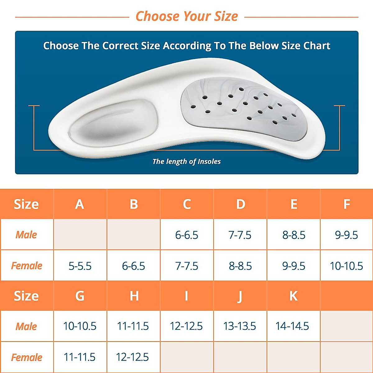 WalkFit Platinum Foot Orthotics Plantar Fasciitis Arch Support Insoles Relieve Foot Back Hip Leg and Knee Pain Improve Balance Alignment Over 25 Million Sold (Men 9-9.5 / Women 10-10.5)