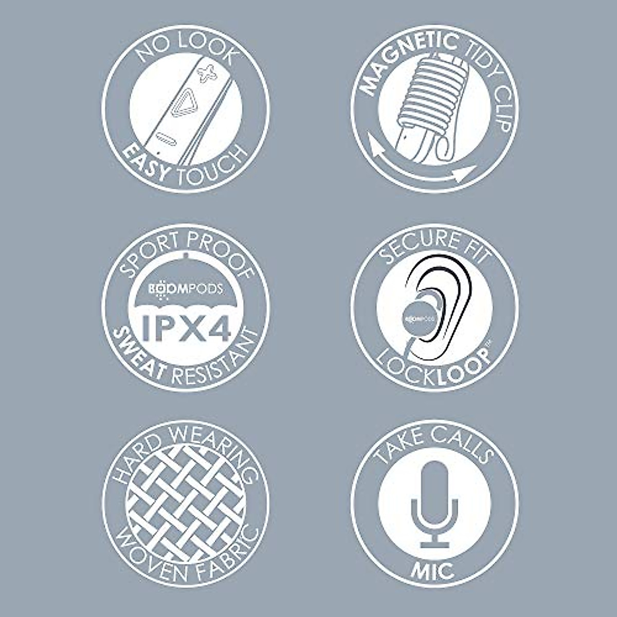 BoomPods Retrobuds in-Ear Headphones - Best Wireless Bluetooth Workout Custom Fit Earbuds, Perfect for Running, Jogging, Exercise, and for Listening for Your Commute (Ice Blue)