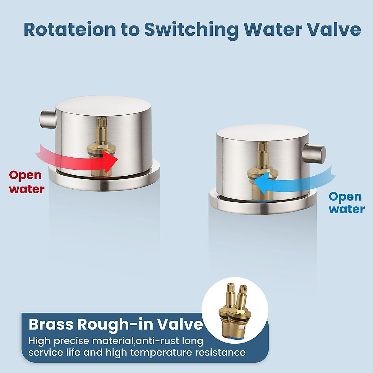 Airuida Widespread Waterfall Bathroom Sink Faucet, Brushed Nickel 8 Inch Widespread Bathroom Faucet with Pop Up Drain, 8 Inch 2-Handle 3 Holes Lavatory Vanity Sink Faucet with Quick Install Pipe