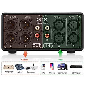 Nobsound Little Bear MC3 3-IN-3-OUT XLR Balanced/RCA Stereo Converter Audio Selector Splitter Box Passive Preamp XLR to RCA Audio Switch (XLR & RCA)