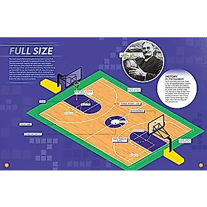 It's a Numbers Game! Basketball: The math behind the perfect bounce pass, the buzzer-beating bank shot, and so much more!