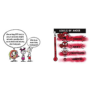 A Little SPOT's Anger Shield: A Story About How Anger Hides Other Emotions (Inspire to Create A Better You!)