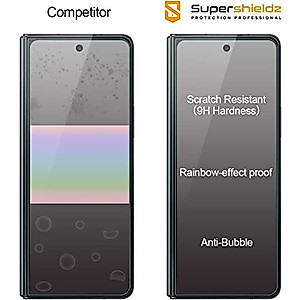 Supershieldz (3 Pack) Designed for Samsung Galaxy Z Fold 4 5G (Front Screen Only) Tempered Glass Screen Protector, 0.33mm, Case Friendly, Anti Scratch, Bubble Free