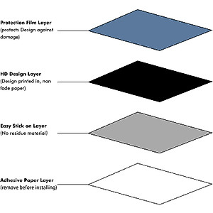Oumaga Ps5 Stickers (Star Wars) Ps5 Star Wars Skins Stickers Decals Ps5 Star Wars Stickers