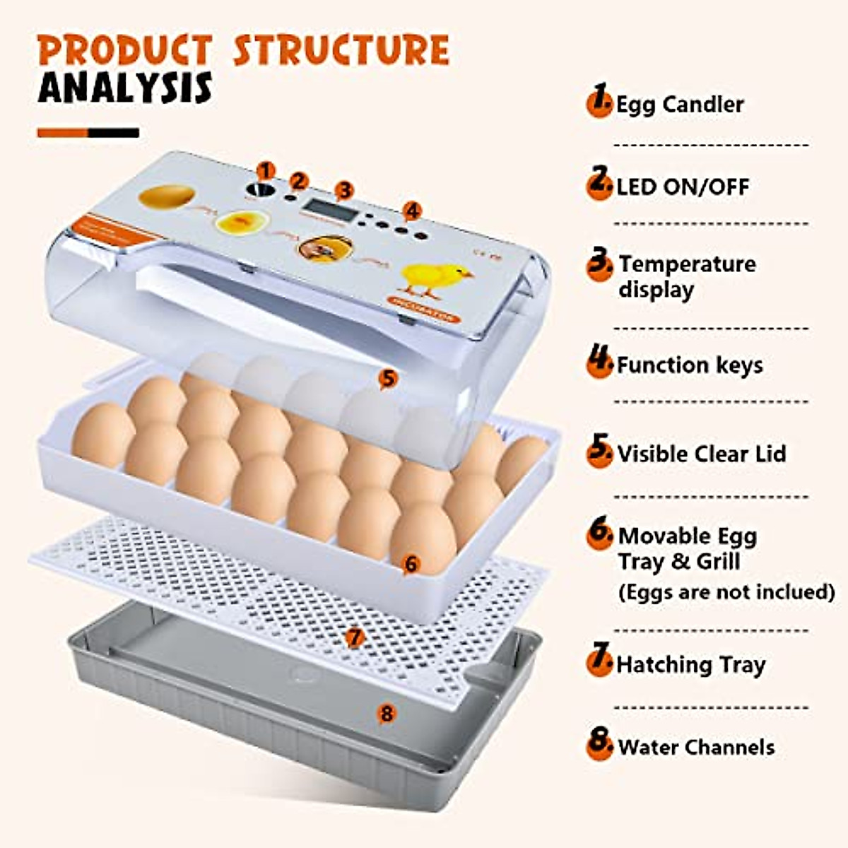 Incubators for Hatching Eggs, 20 Egg Incubator with Temperature & Humidity Display, Automatic Egg Turner and Water Adding, Temperature Control, with LED Egg Candler, for Hatching Chickens, Duck, Quail