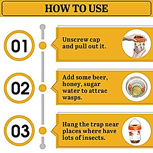BEE COLINE Wasp Trap Outdoor Hanging - Solar Powered Bee Trap Outdoor - Wasp Killer for Wasps, Hornets, Fruit Flies, and Insects - Effective Insect Trap - Bee Killer and Yellow Jacket Trap Pack of 2