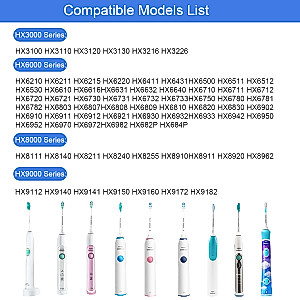 Replacement Charger for Philips Sonicare Electric Toothbrush HX6100,Charging Base Compatible with Philips Sonicare Toothbrush Electric HX3000 / HX6000 / HX8000 / HX9000,Portable Waterproof Power