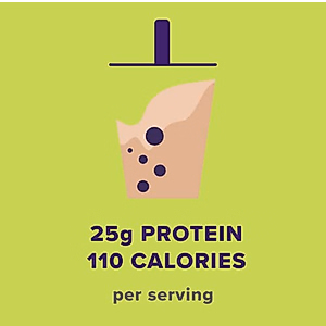 FitBites 100% Whey Isolate Protein Powder (Milk Tea), 5.9g BCAAs, Gluten Free, Zero Sugar