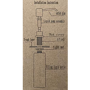 Kitchen Sink Soap Dispenser,Matte Black Stainless Steel Pump Head Kitchen Soap Dispenser with 10.14 OZ