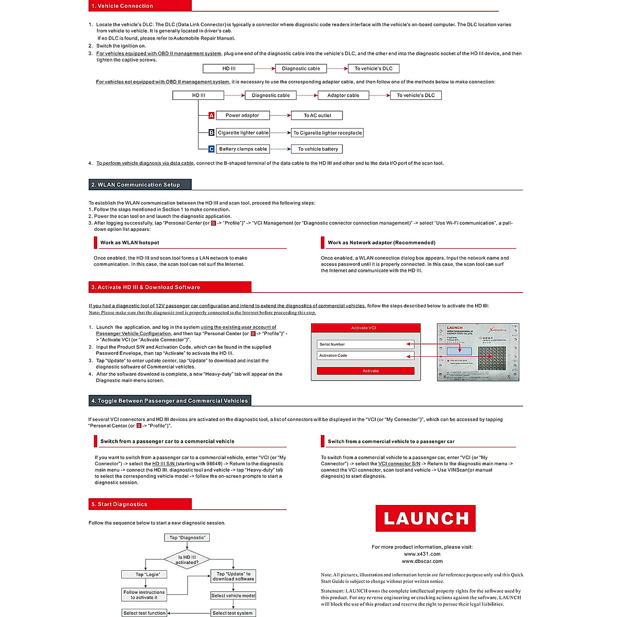 LAUNCH X431 Heavy Duty Truck Diesel Diagnostic Scan Tool ABS SRS OBD2 Scanner HD 3 Module for X-431 V+/Pro3/PAD