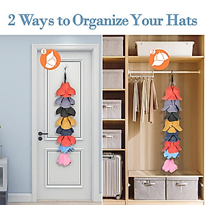 Miracsnail Hat Rack for Baseball Caps Organizer Hat Holder for Closet Hook, Wall and Door 24 Large Clips Cap Storage for Hanging Ball Caps Winter Beanie & Accessories 1 Pack