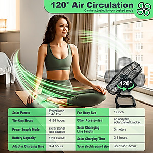 TonyEst Portable Solar Fan, 12'' Rechargeable Solar-Powered Tent Camping Fan with 12000mAh Battery, Cordless Floor Fan with USB Output, Dual-Use for Home, Outdoor, Travel, Patio, Car, Worksite