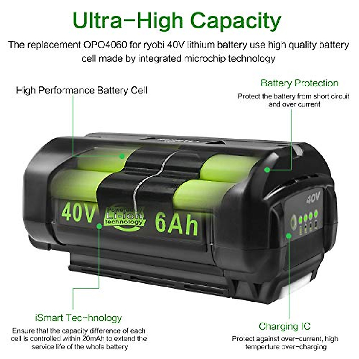 New Upgraded 6000Ah 40V Battery Replacement for Ryobi OP4015 OP40201 OP4026 OP40261 OP4030 OP40301 OP4040 OP40401 OP4050 OP40601 OP4026A OP4050A OP4060A Cordless Power Tools Battery