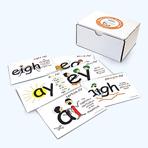 Right-Brained Phonics & Spelling Kit