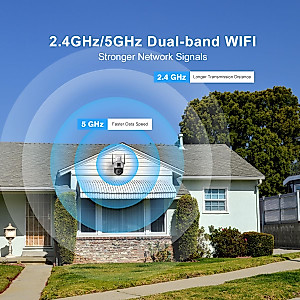 【Dual Lens Linkage】Ctronics Security Camera Outdoor, 2,4/5GHz WiFi Wired PTZ Dual Screen Camera 1080P with Auto Tracking Human Detection 30m Color Night Vision Two-Way Audio IP66