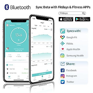 Body Fat Scale, Lepulse Large Display Scale for Body Weight, High Accurate Digital Bathroom Scale, Rechargeable BMI Smart Weight Scale with Body Fat Muscle Heart Rate, 15 Body Compositions with Trend