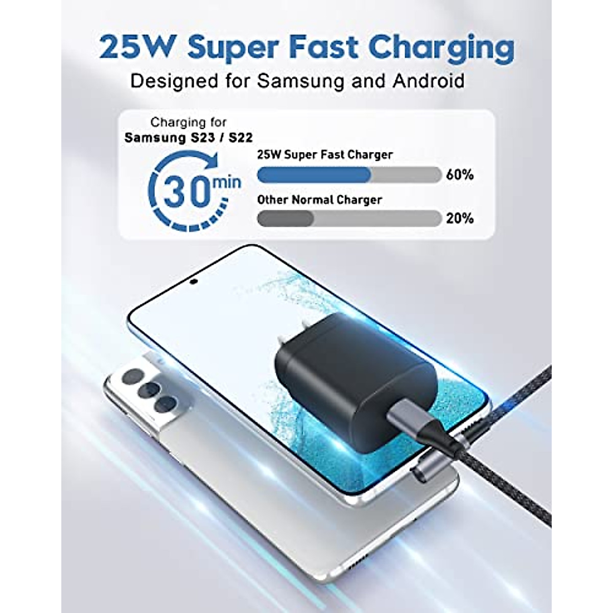 Super Fast Charger Type C, 2Pack 25W USB C Wall Charger Block with Right Angle 10FT Long USB C to USB-C Cable Fast Charging for Samsung Galaxy S23/S23+/S23 Ultra/S22/S22 Ultra/S21/S20/Note 20/Z Fold 4