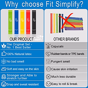 Fit Simplify Resistance Loop Exercise Bands with Instruction Guide and Carry Bag, Set of 5
