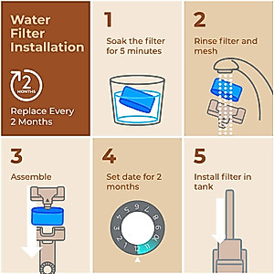 Cuisinart® Coffee Filter Replacement - 12 Pack Cuisinart® Coffee Maker Water Filter by Pureline - Charcoal Water Filter - for all Cuisinart Coffee Machines