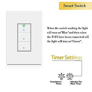 SANA Smart Light Switch,WiFi Wall Light Switch, Easy Installation and APP Control, Compatible with Alexa and Google Home, No Hub Required (3 Switches in 1 Gang)