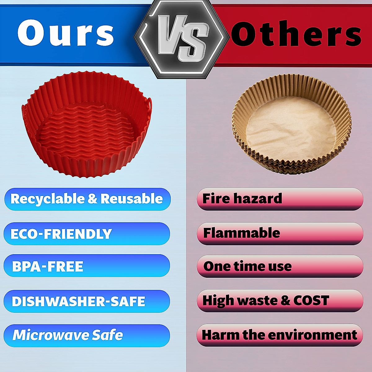 MarkoJo 3PCS 8.5inch Air Fryer Silicone Liners -Microwave Oven Bowl - Reusable -Food Grade Tasteless Air Fryer Accessories Kitchen gadgets Must Have Foodie