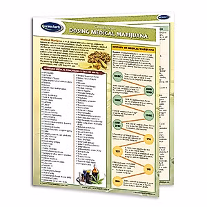 Dosing Medical Marijuana Quick Reference Guide - Cannabis Educational Series by Permacharts