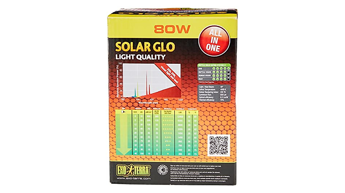 Exo Terra Solar-Glo Mercury Bulb – 80W UVB & UVA Light