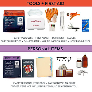 Complete Earthquake Bag - Emergency kit for Earthquakes, Hurricanes, Wildfires, Floods + Other disasters (2 Person, 3 Days)