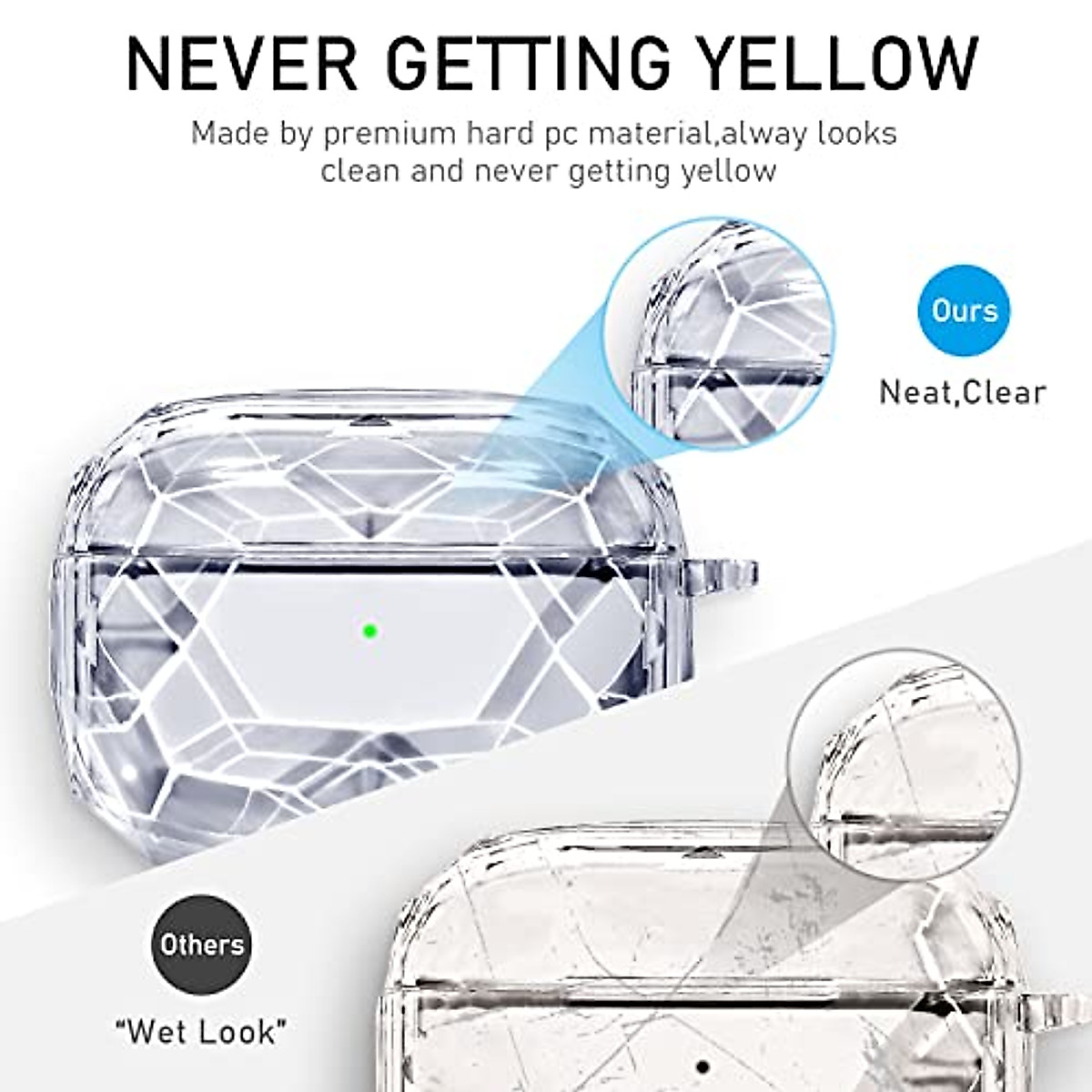 Youskin Airpod Pro 2 Case 2022 Diamond Crystal Clear, AirPods Pro 2nd Generation Case Cover, Full-Body Shockproof Hard Shell Protective for Men Women with Keychain，Crystal Clear