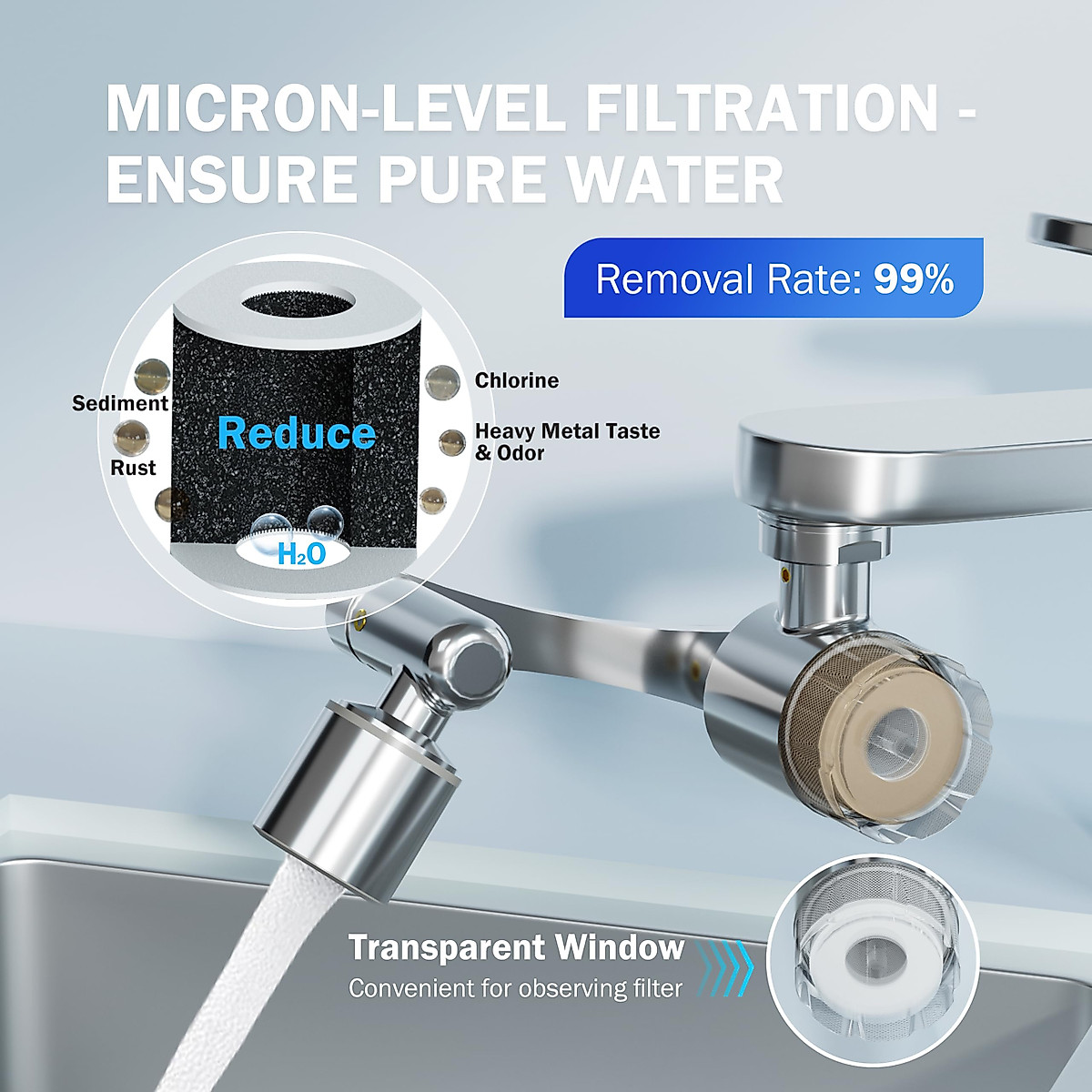 Frizzlife FF1080 Faucet Extender 8pcs Replacement Cartridge, 2pcs Carbon Fiber and 6pcs PP Cotton Filter